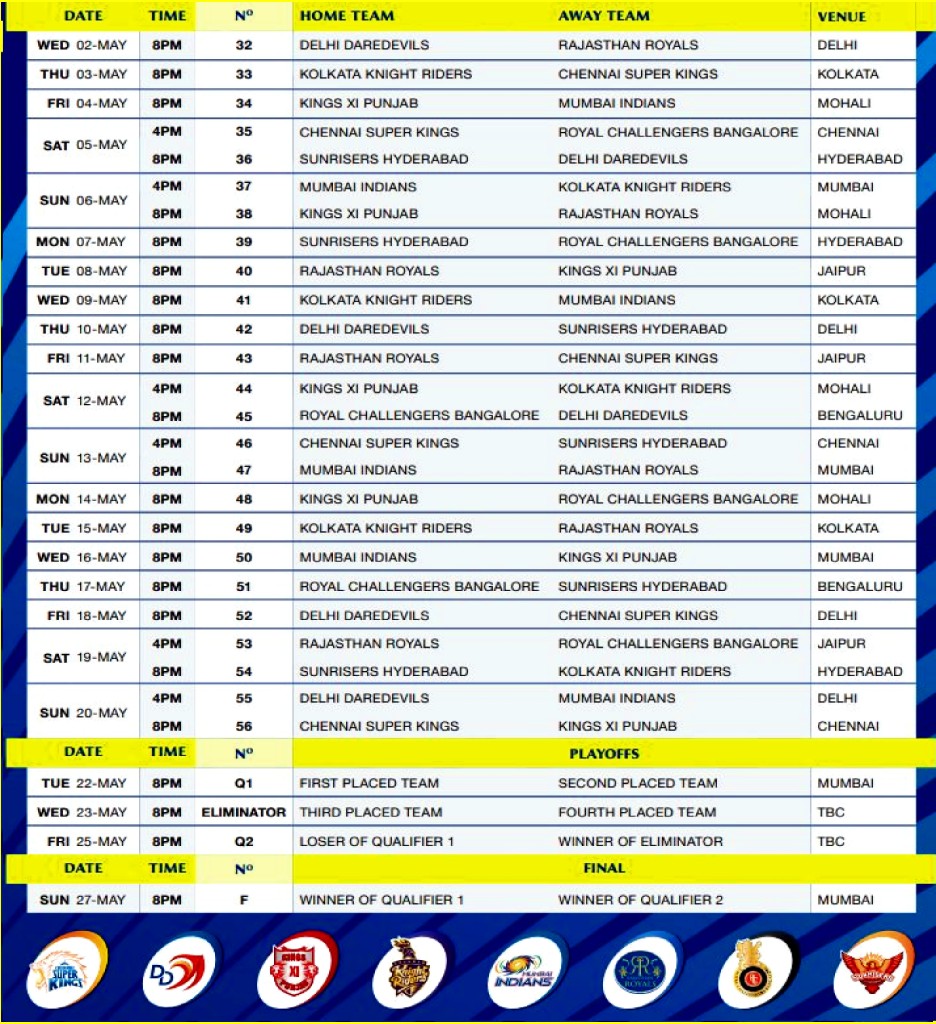 IPL schedule 2018