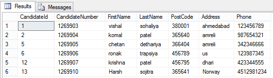 Sql Insert Into Command Sql Tutorial
