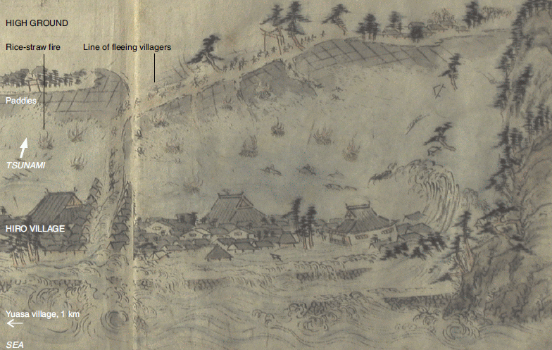 The 1700 Cascadia Quake ~ Hudson Valley Geologist