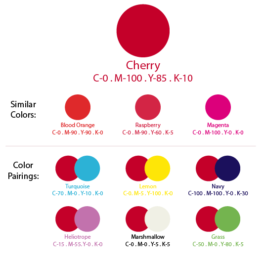 Ideas by Andrea: July 2013