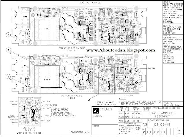 Everything about CODAN: CODAN NGT Linear Power Amplifier And PA Filter ...