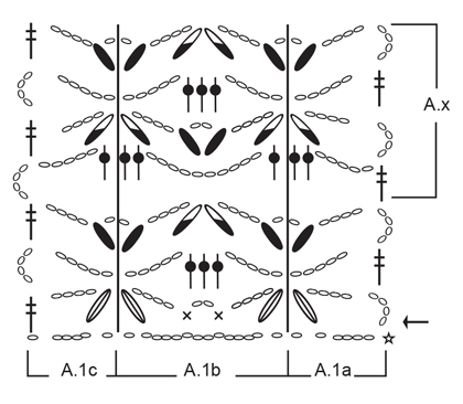 Ergahandmade: Crochet Lace Jacket + Diagrams + Free Pattern + Tutorial ...