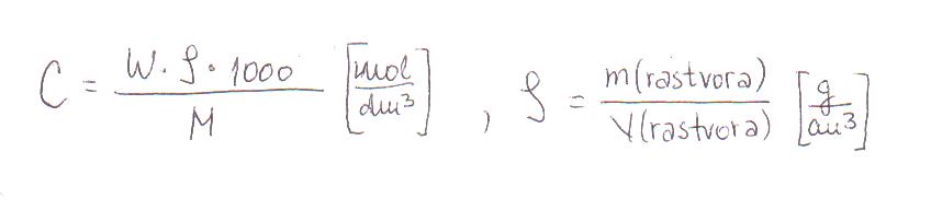 Male farmaceutske muke: Rastvori 1