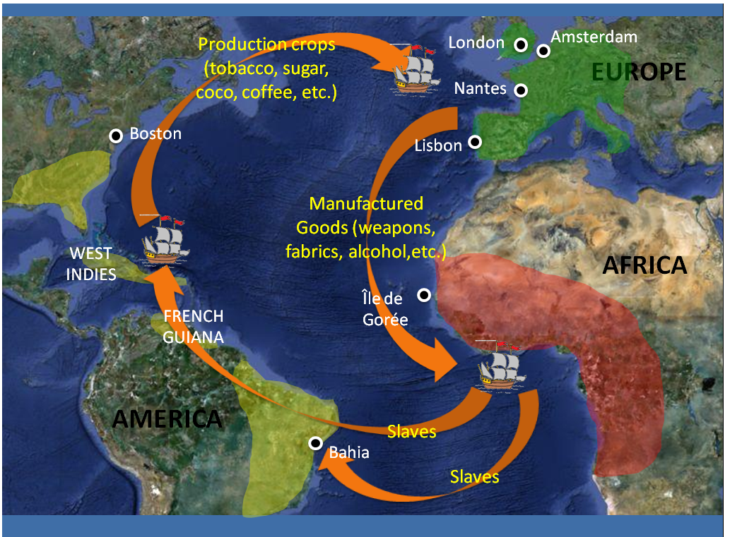 SECONDE SECTION EUROPEENNE DNL History & Geography: The Triangular ...