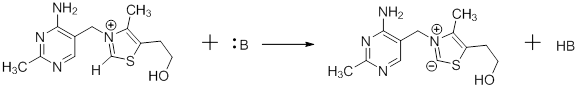 Organic Synthesis International: Dilantin, 5,5-Diphenylhydantoin