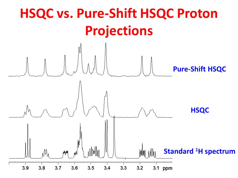 University of Ottawa NMR Facility Blog: October 2018