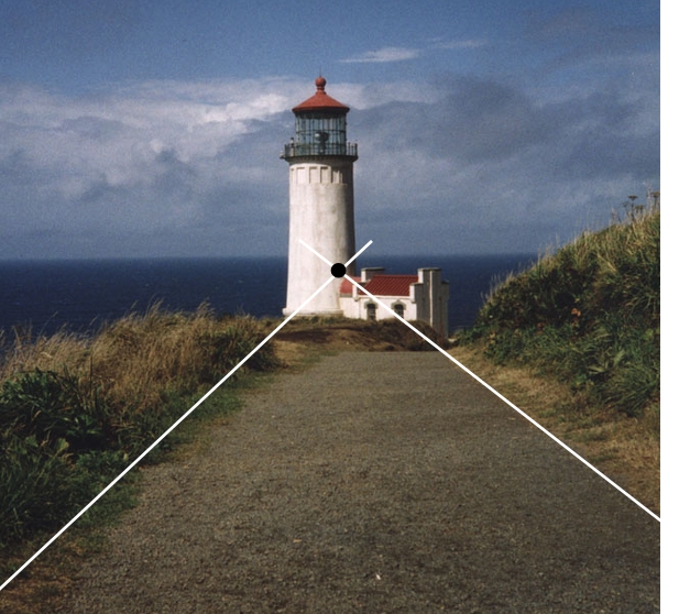 Studio Muses: Linear Perspective