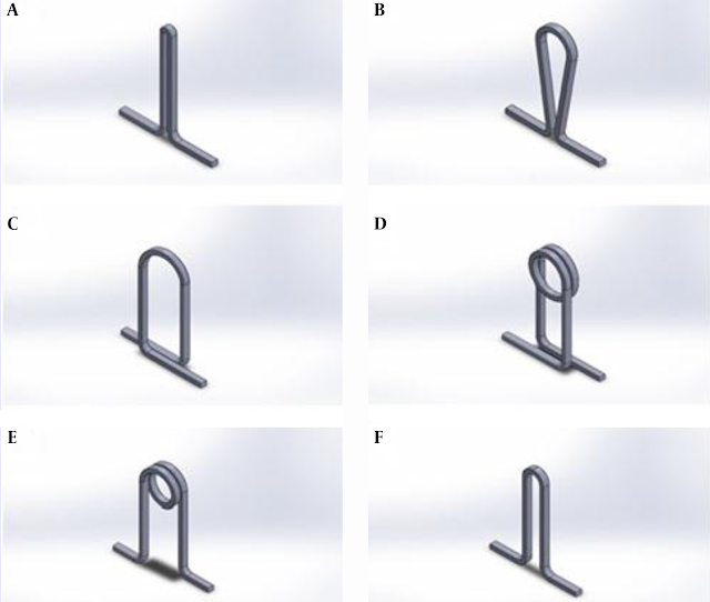 Effect of Loop Geometry on Horizontal Forces of Vertical Loops A Finite ...
