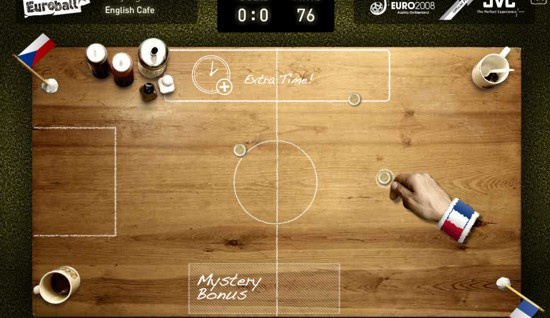 Penny Football ~ The Football Attic