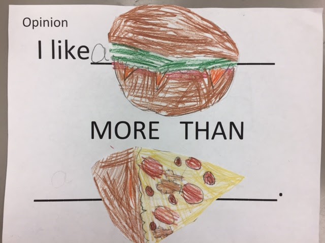 Reading2success: Introducing Opinion Writing 2 day lesson - : The what ...