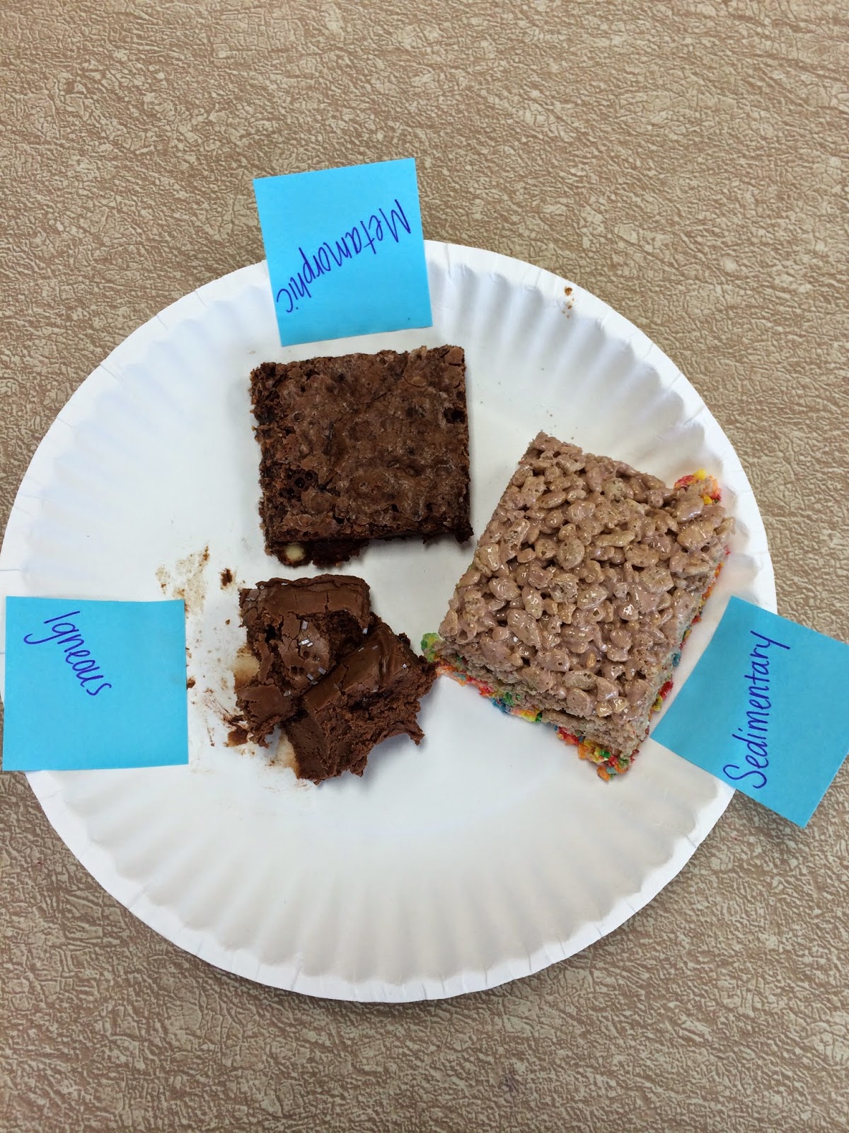 Fab and Fun in 3rd!: Spark Student Motivation: Rock Cycle Cookies