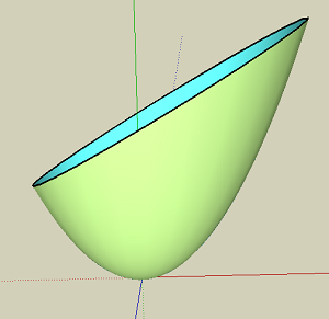 David's Blog: Plane Through Parabolic Solid of Revolution