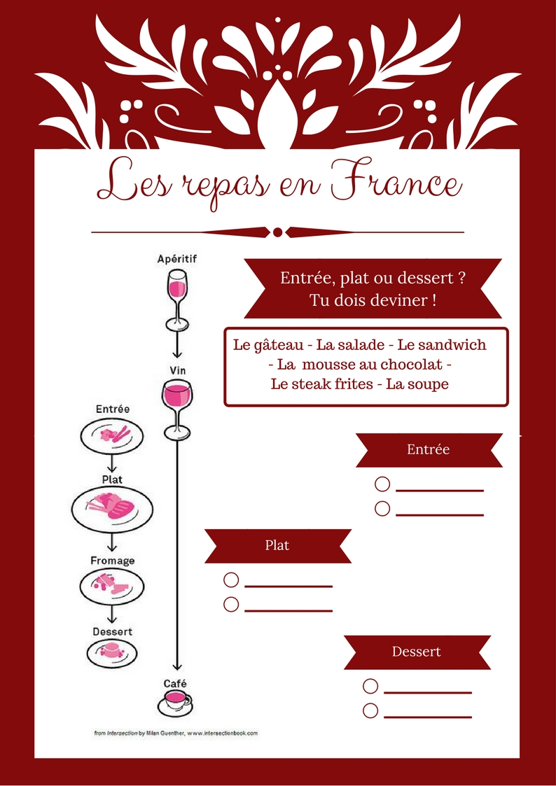 Apprendre le Français, c'est facile !: Les repas et fêtes en France