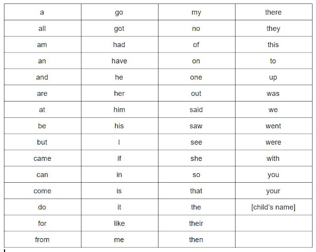 Mrs.Hogue's Kindergarten: Star Words