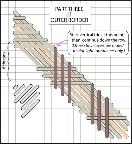 Two-Handed Stitcher: Mini Mystery Monday: pt. 2