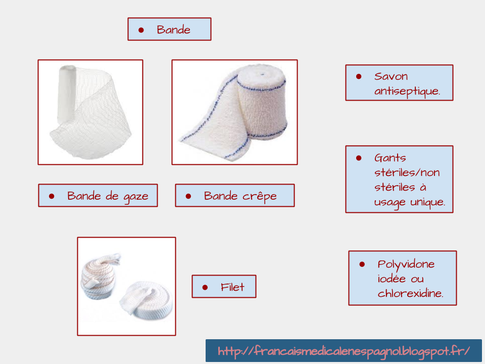 FRANÇAIS MÉDICAL: Le pansement simple