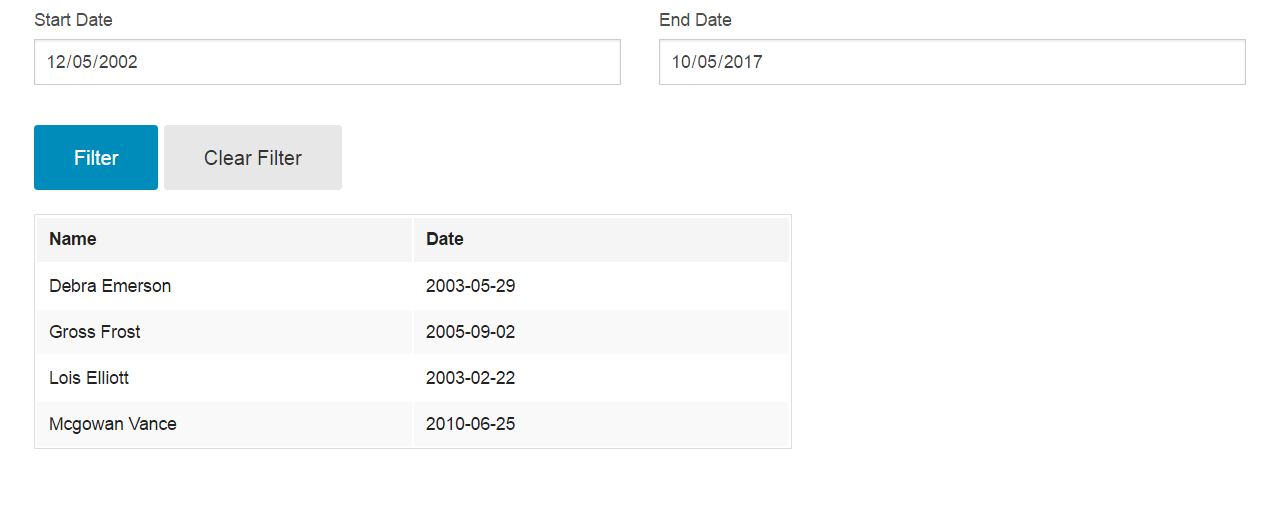 Internship: Datatable Custom Filter