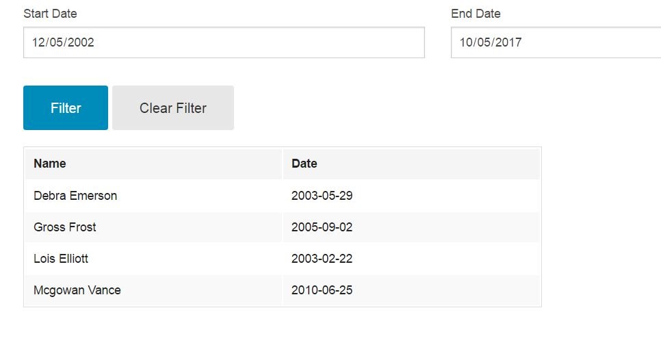 Internship: Datatable Custom Filter