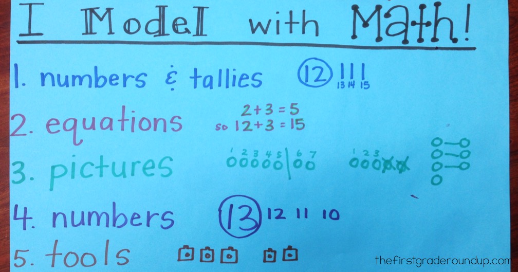 14 Favorite Math Anchor Charts for First Grade - The First Grade Roundup