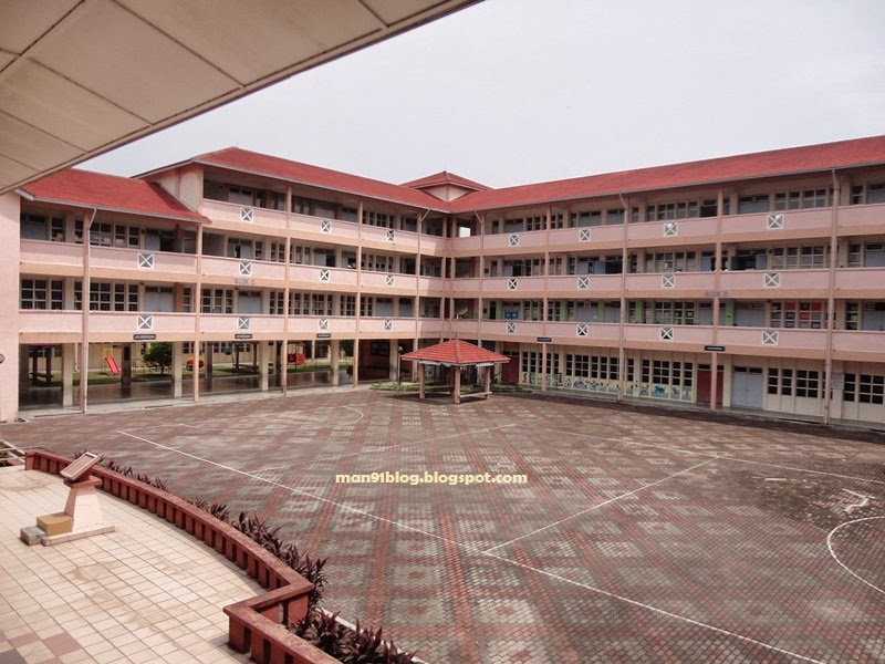 Kepada Blog Aku Bercerita: Praktikum 2 : SK Parit Raja