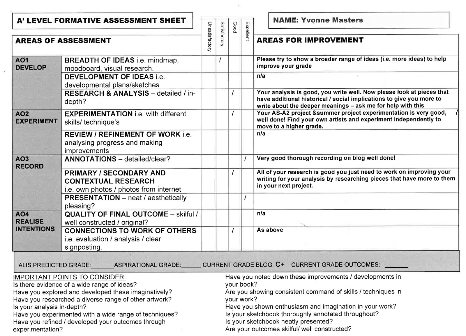 Yvonne Masters Photography Blog: A2 Formative Feedback