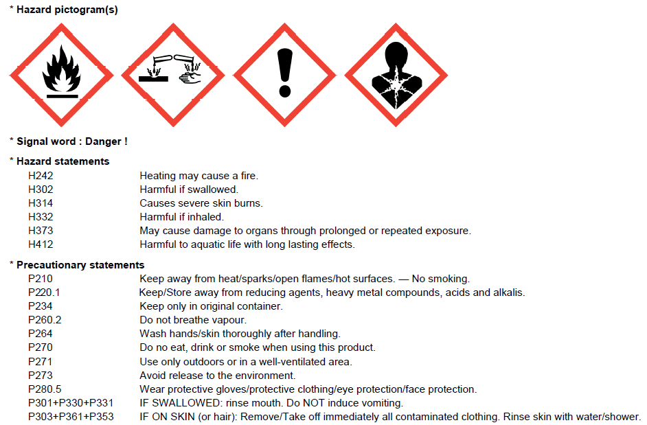 Wacky World of Waste: May 2012