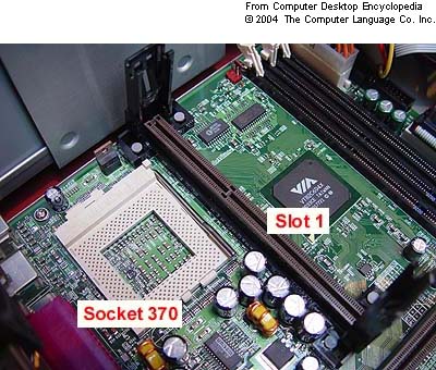 Taller Hardware: Sockets o soporte de procesadores