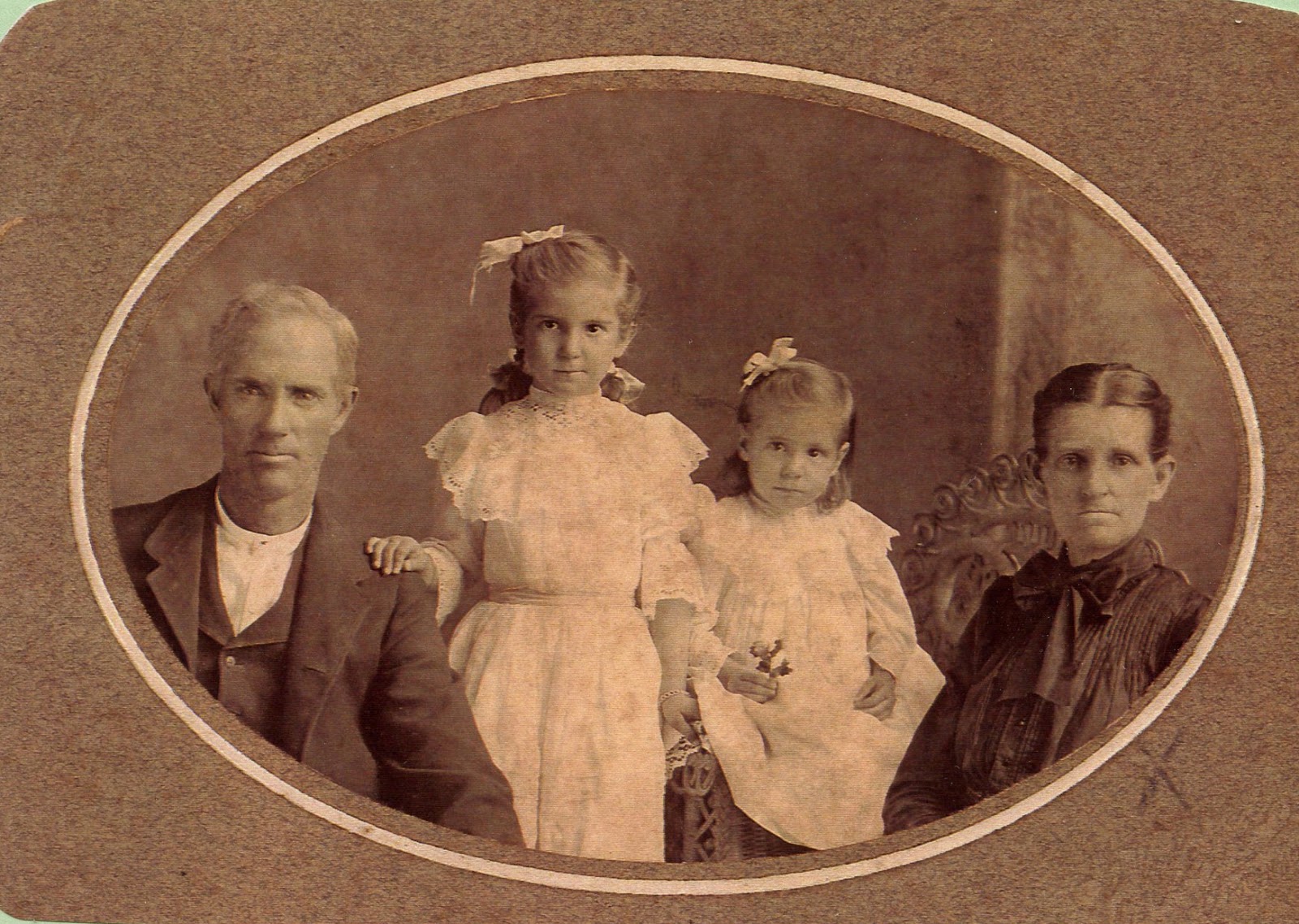 Dreams, Dogs, Deserts and Druids: More family tree stuff