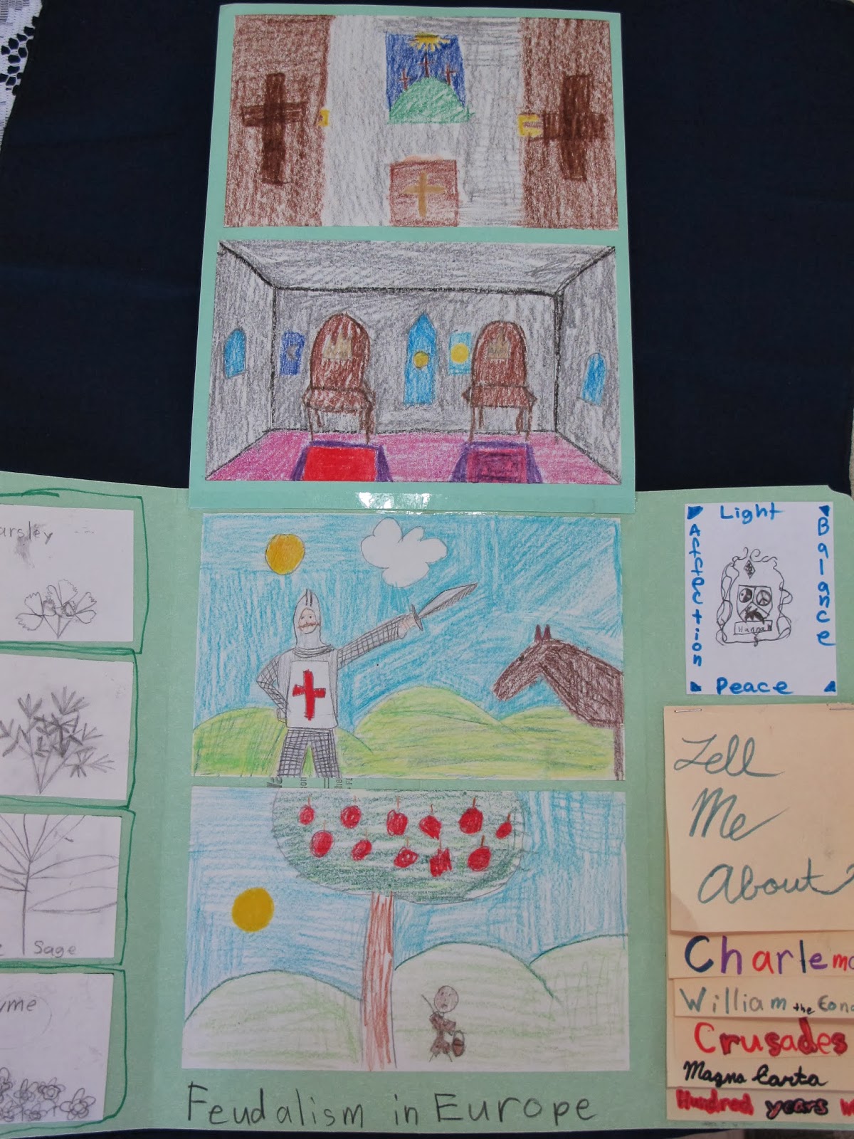 Jaffe Schoolhouse: Medieval Times Lapbook