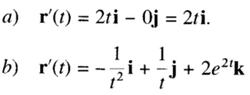 1. DERIVADA DE UNA FUNCIÓN VECTORIAL...