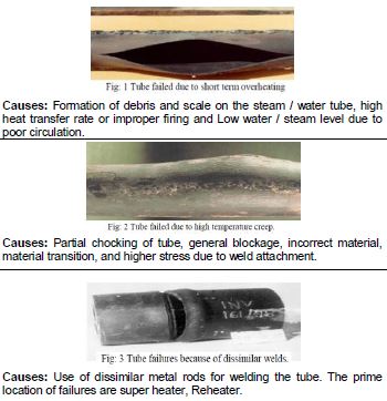 Power plant maintenance: 2016