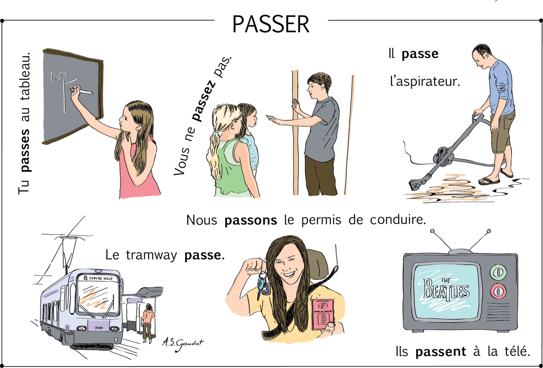 Le français utile: Le verbe PASSER