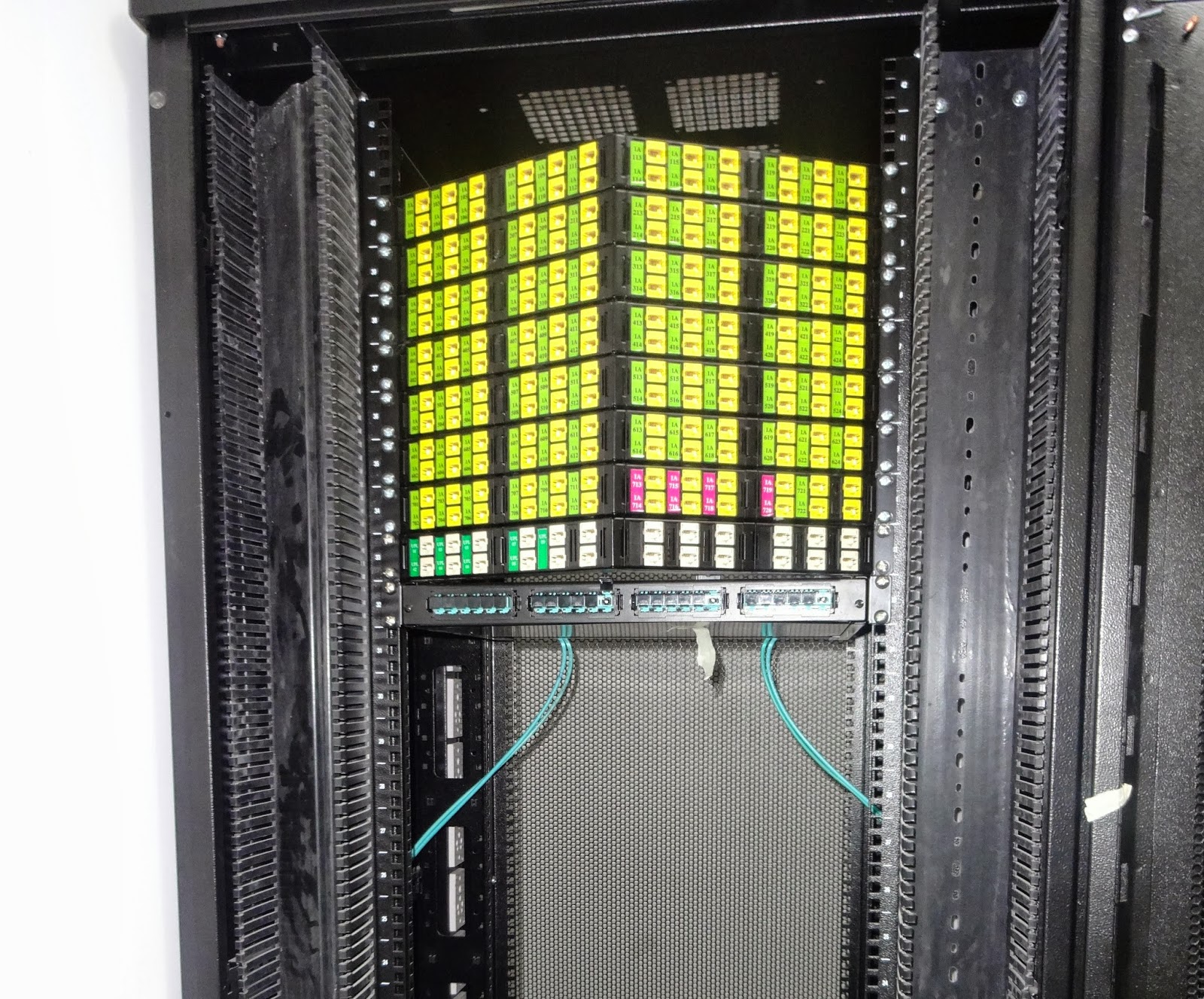 Idealsite Technologies (NT) Private Limited: Angled Panel with Closed Rack