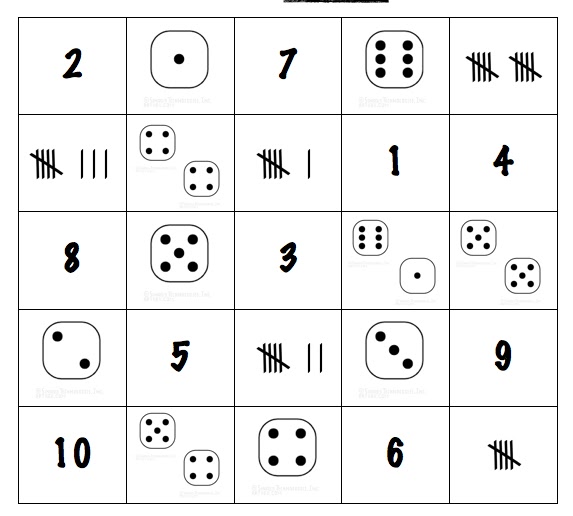 Successful Students in K-2: Math