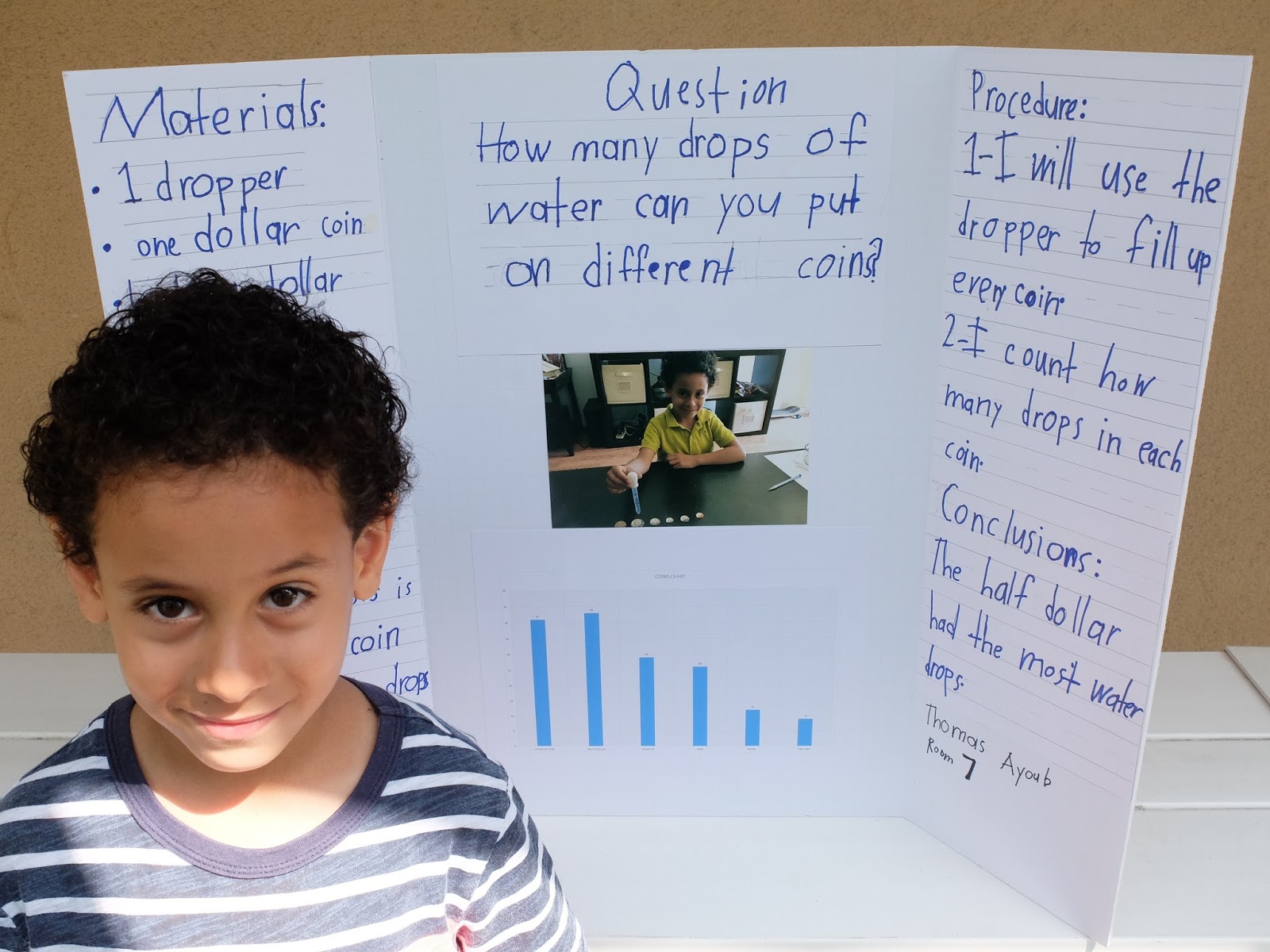 First Grade Adventurers: Science Fair Projects