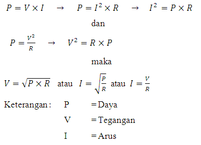 Resistor - Teknik Listrik