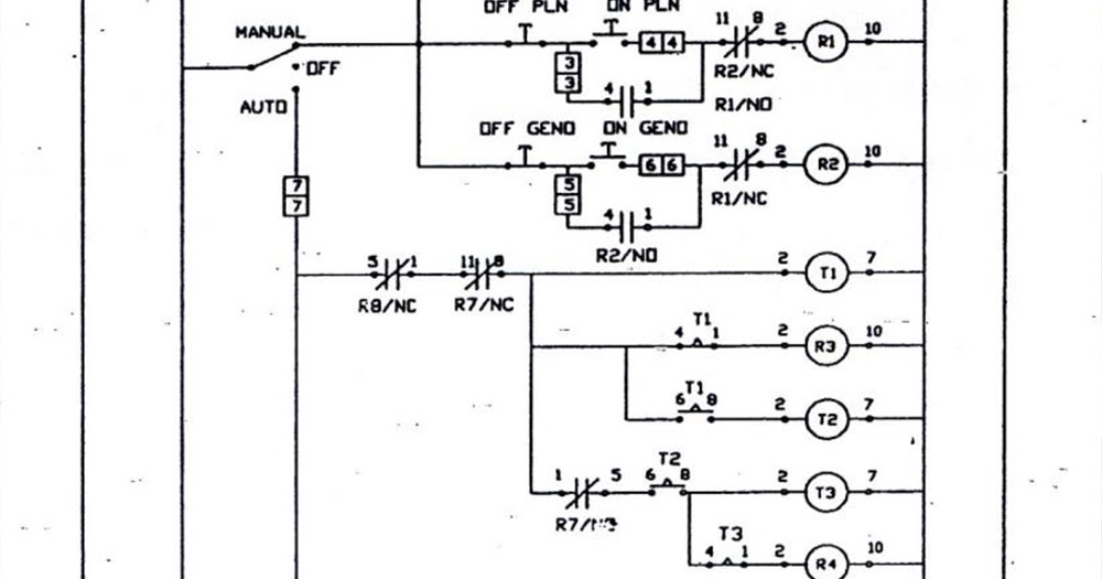 Merancang Sistem Kontrol AMF