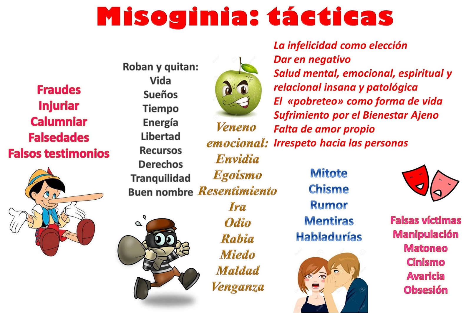 CREARC: ¿Qué es la Misoginia?