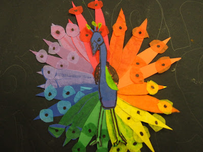 VWMS Art Room: Color Wheels