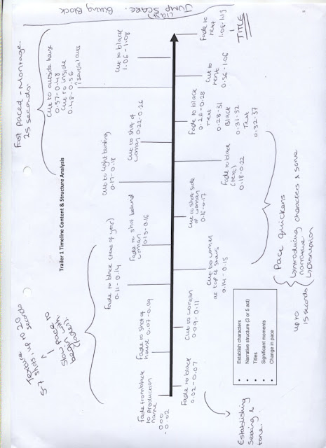 PSYCHOLOGICAL/SUPERNATURAL