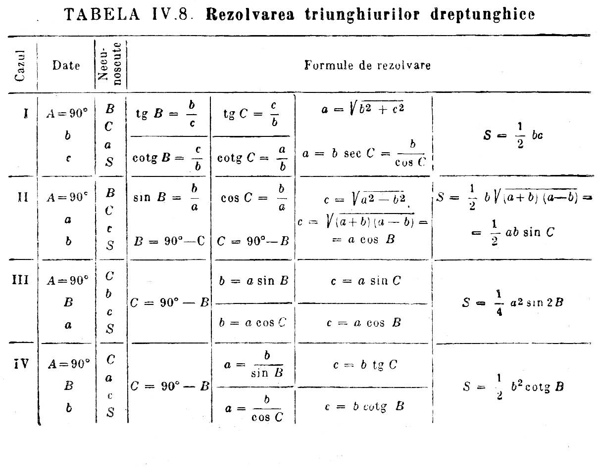 tabele matematice uzuale online: Rezolvarea triunghiurilor dreptunghice