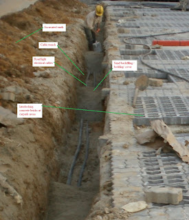Electrical Installation Wiring Pictures: Underground street light cables