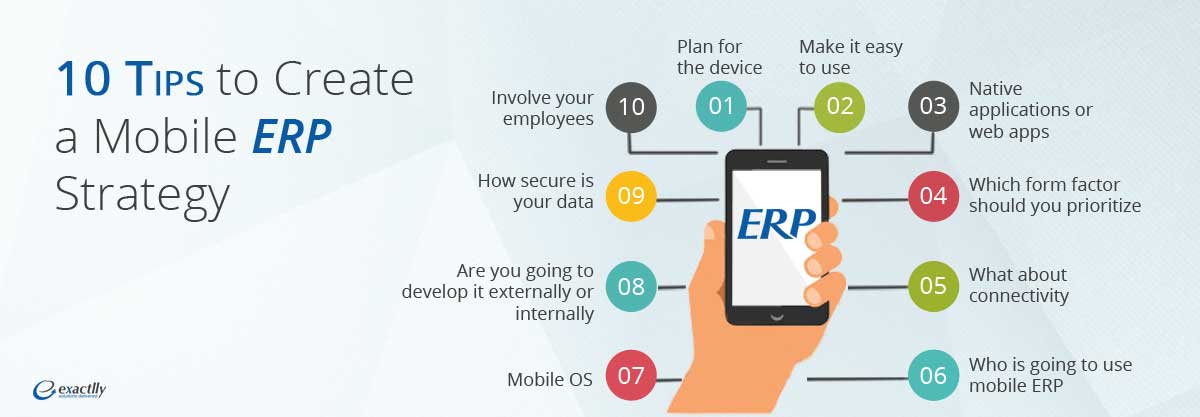 Mobile ERP (M-ERP) ~ Evan Susanto