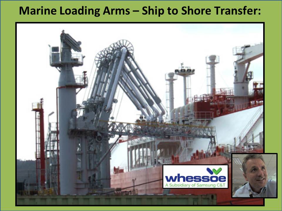 LNG - Marine Loading Arms - Ship to Shore & LNGC to FSU Transfer: