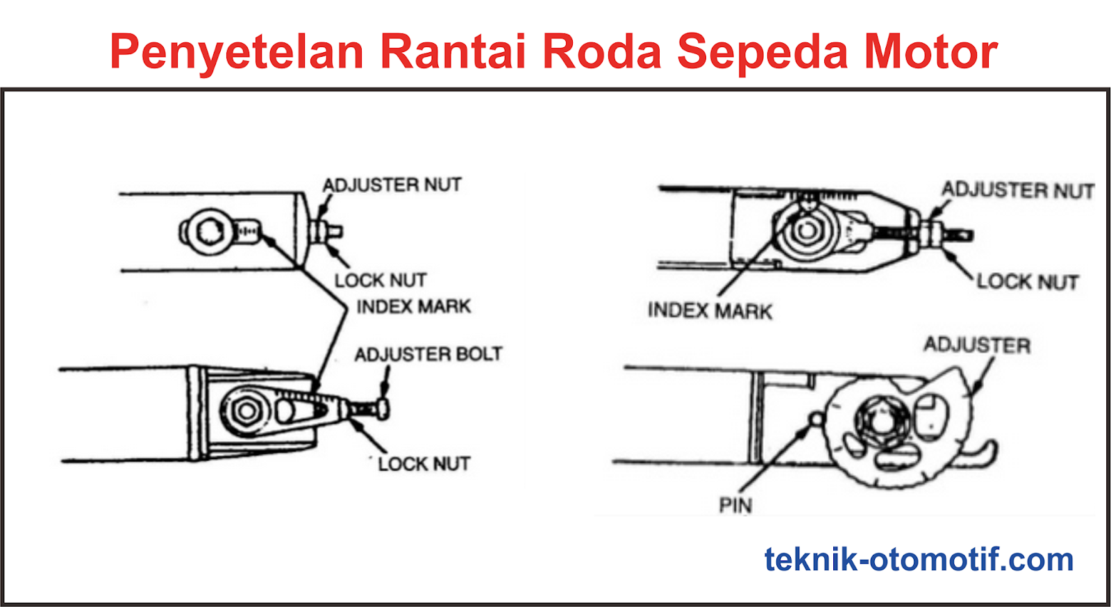 Rantai Roda Sepeda Motor | FASE 16 WORKSHOP