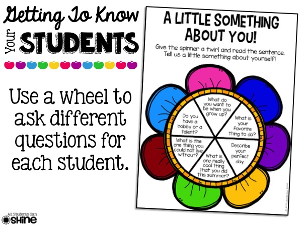 Primary Chalkboard: Getting To Know Your Students