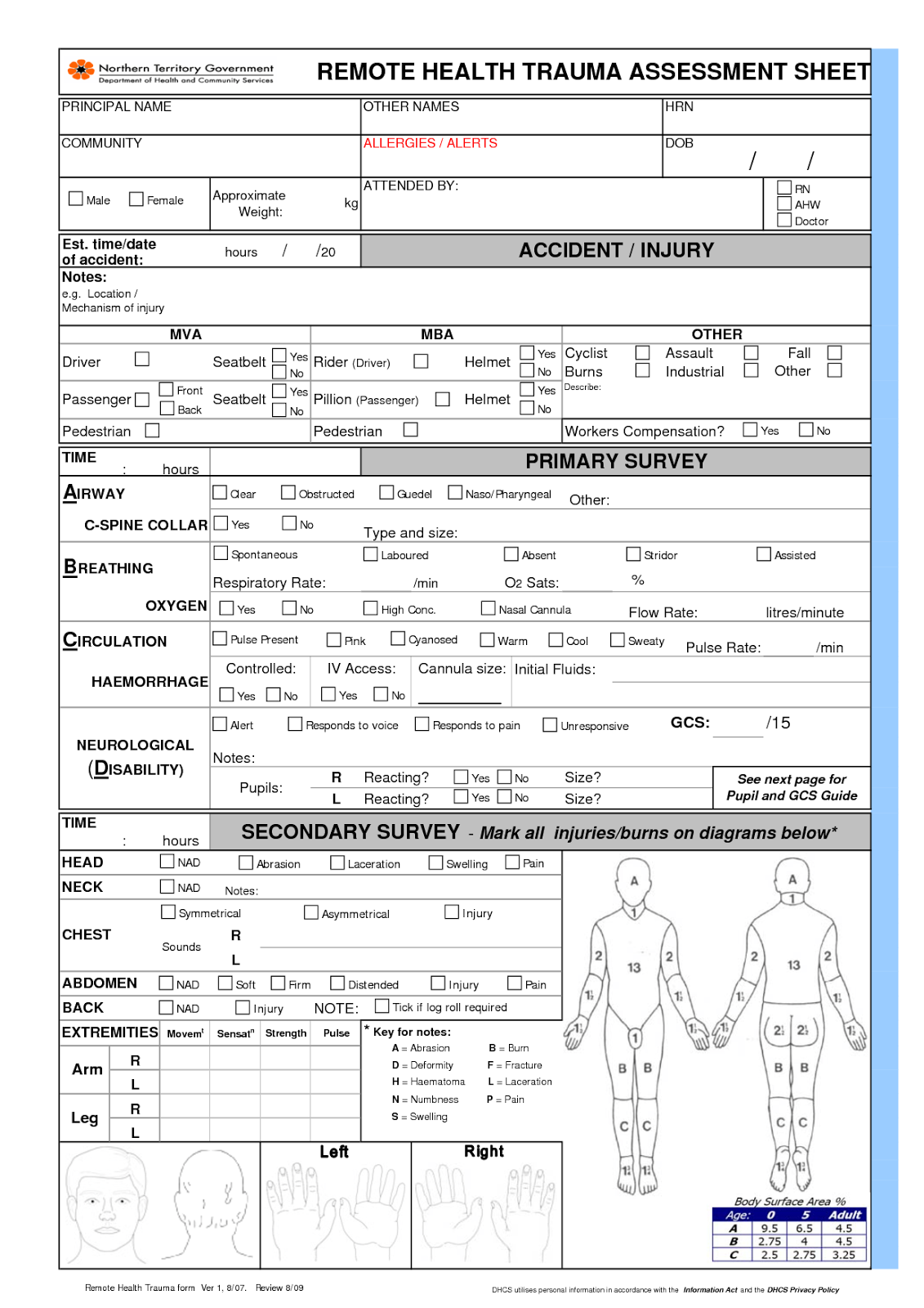 HEiDiMatEs MeDICinE Management Of Polytrauma Patient heidimates-medicine-management-of-polytrauma-patient