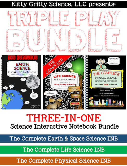 Nitty Gritty Science: Keys to a Successful Science Interactive Notebook