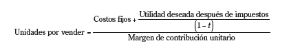 Marjorie Sánchez S.: Capitulo 5 Modelo Precio-Utilidad-Costo