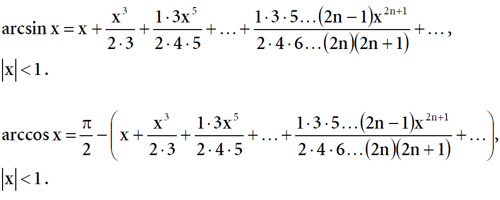 Power Series Expansions for Some Functions